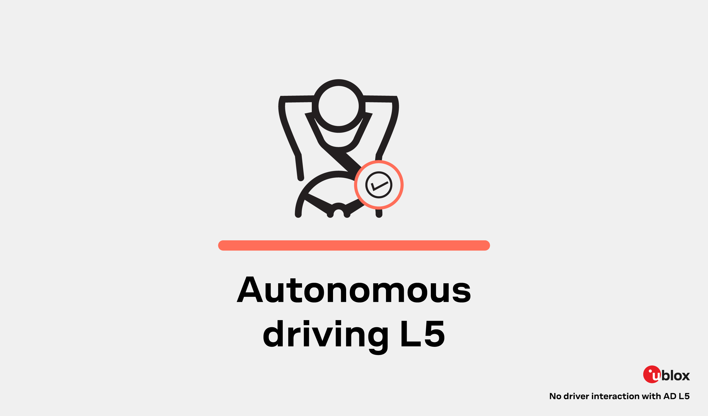 Automotive: Autonomous driving levels: from unassisted to