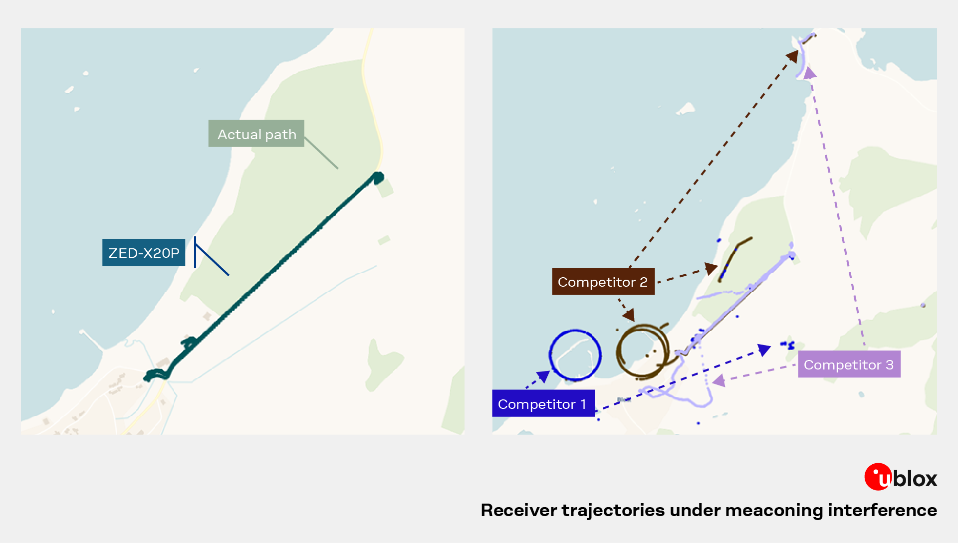 GNSS Jamming & Spoofing Detection at Jammertest 2025